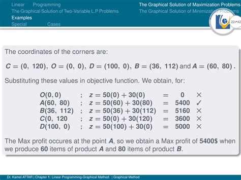 Linear Programming (graphical method) | PDF | Computing | Technology & Computing