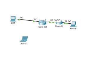 Packet Tracer Configure Wireless Security Answers