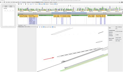 Css Why Composite Layers Takes So Much Time Stack Overflow