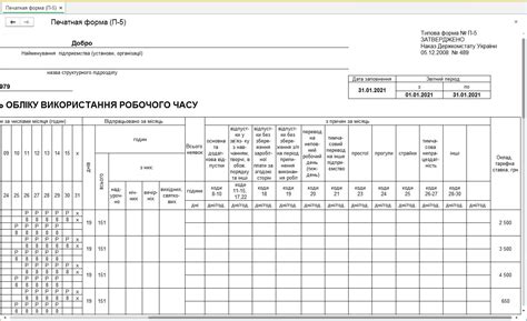 Бухгалтерія Табель обліку робочого часу П 5 Блог