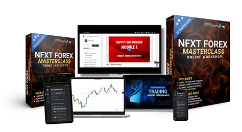 institutional order flow trading