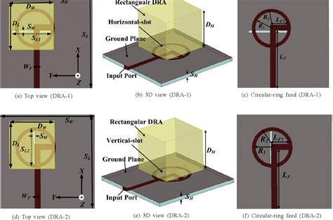 Figure 1 From A Frequency Tunable Dielectric Resonator Antenna With