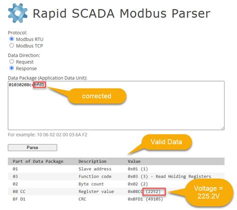 Modbus To Mqtt Integration To HA Third Party Integrations Home Assistant Community