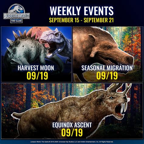 The Jurassic World Wiki