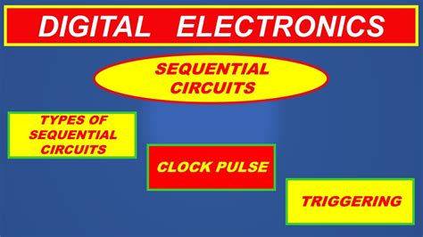 Sequential Circuits Clock Pulse And Triggering Youtube