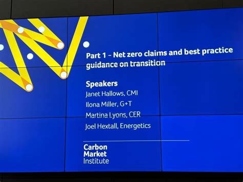 Lien Duong On Linkedin The Past Week Was Incredibly Busy Starting With The Perth Session Of The