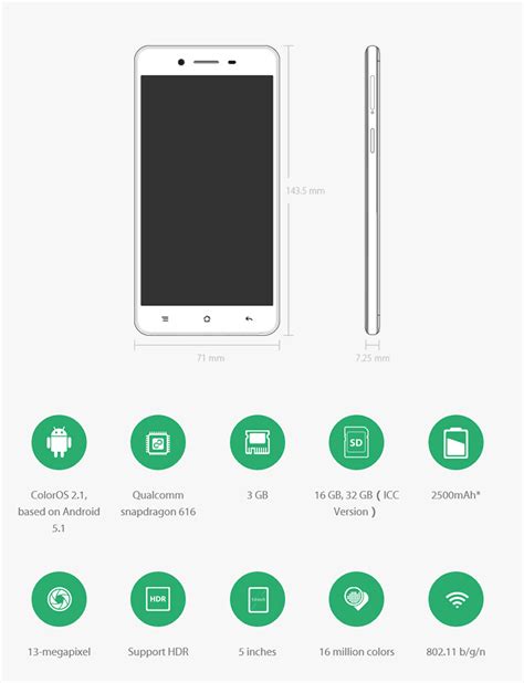 La Marque Oppo Bientot Disponible En Tunisie The Guiks