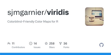 GitHub Sjmgarnier Viridis Colorblind Friendly Color Maps For R