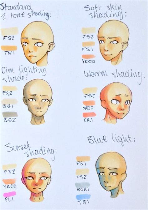 Face Shading References At Tanbarbarablog Blog