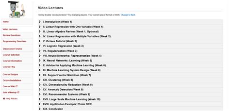 Review Of The Andrew Ngs “machine Learning” Course Nlp People