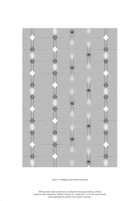 The Gender Guide On Behance