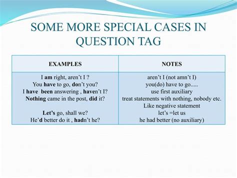 Topic 2 Framing Question Pptx