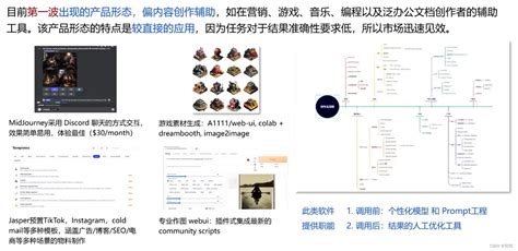 《零基础实践深度学习》 第2版 学习笔记，（一）开营讲座 零基础实践深度学习 pdf csdn博客