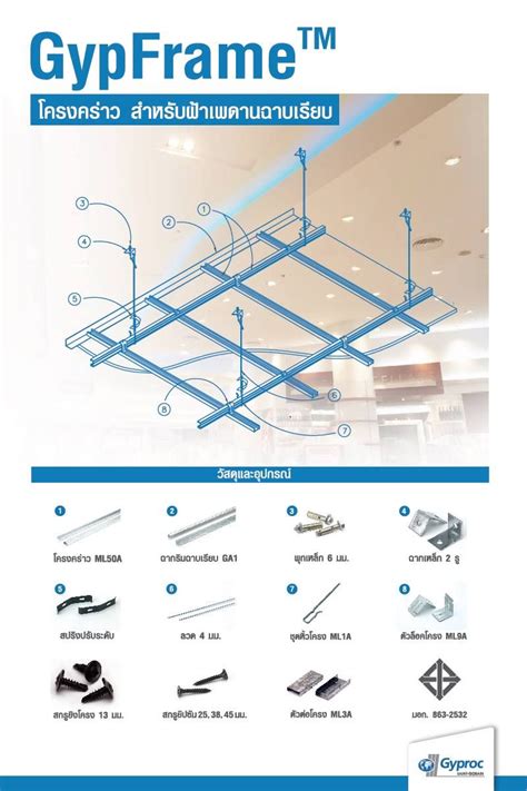 Gypframe™ A Smooth Ceiling Framework