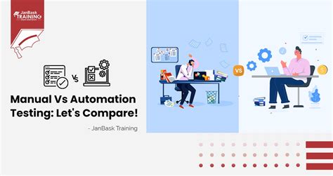 Automation Testing Tutorial A Comprehensive Guide For Beginners