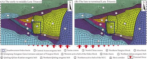 Finite Element Division And External Force Schemes For The