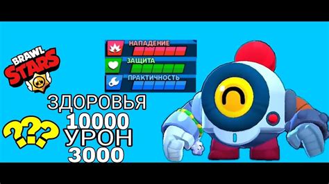 ХАРАКТЕРИСТИКА НОВОГО БОЙЦА НАНИ В БРАВЛ СТАРС Youtube