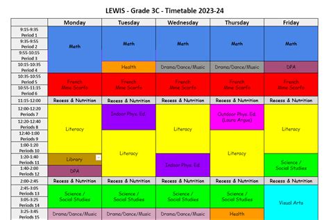 Our Class Timetable A Patchwork Of Positive And Productive Pedagogy