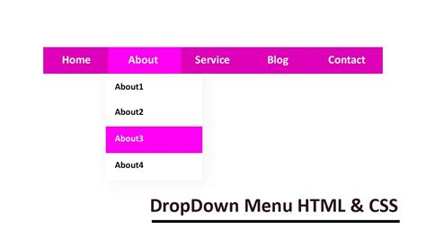 Very Simple DropDown Menu in HTML & CSS - YouTube