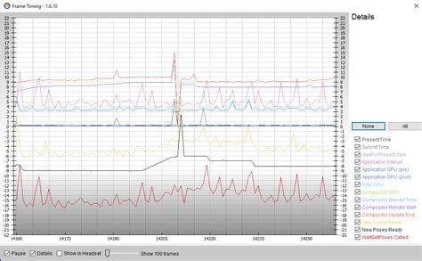 there s random frame timing spikes on an og vive and it s driving me