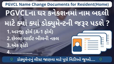 GEBGuru in GEBન લગત તમમ મહત
