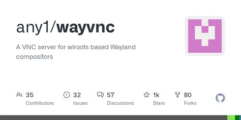 Github Any1wayvnc A Vnc Server For Wlroots Based Wayland Compositors