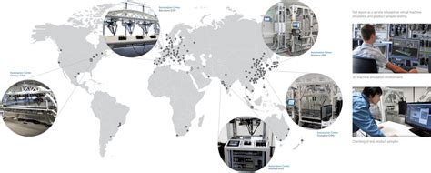 Sysmac Style Robotics Time Efficiency Omron Industrial Automation