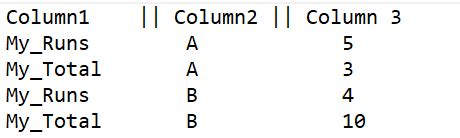 Sql Server SQL Query To Concatenate Row Values Based On Condition Stack Overflow