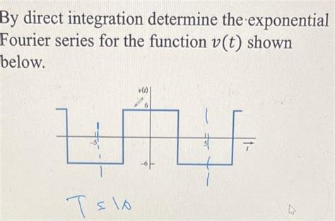 Solved Practice Question I Posted Question And Solution Can