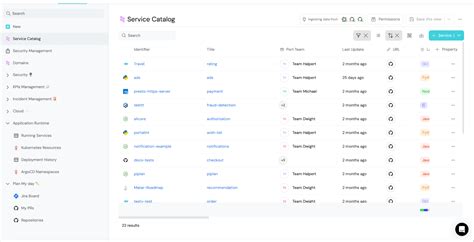 Using An Internal Developer Portal For Golden Paths The New Stack