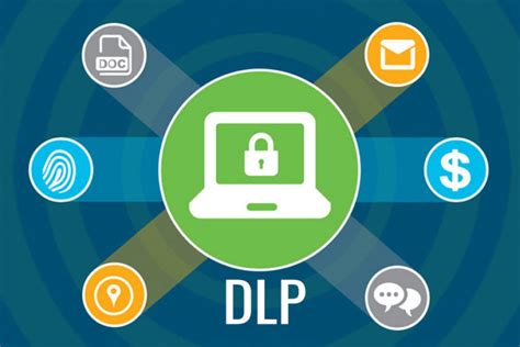 What Is Dlp And For What Purposes Is It Used – SecroMix
