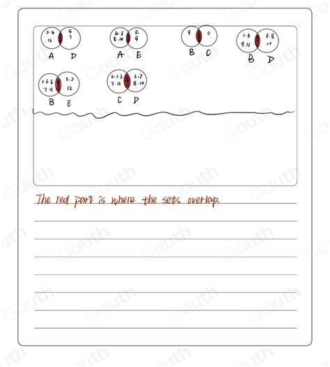 solved 1 identify the overlapping sets and disjoint sets from the