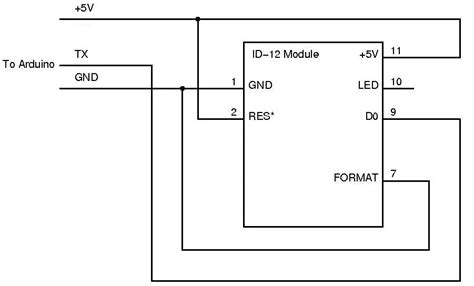 Mkr 1010 Rdif Reader With Id12 La Mkr Wifi 1010 Arduino Forum Mkr 1010 Rdif Reader With Id12 La Mkr Wifi 1010 Arduino Forum