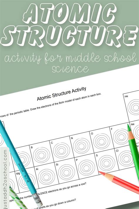 An Activity For Middle School Students To Practice Atomic Structure