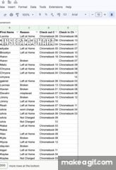 INSERT A CHART On Make A GIF