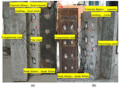 Numerical Investigation On Novel Shear Connectors In Prefabricated Composite Beams
