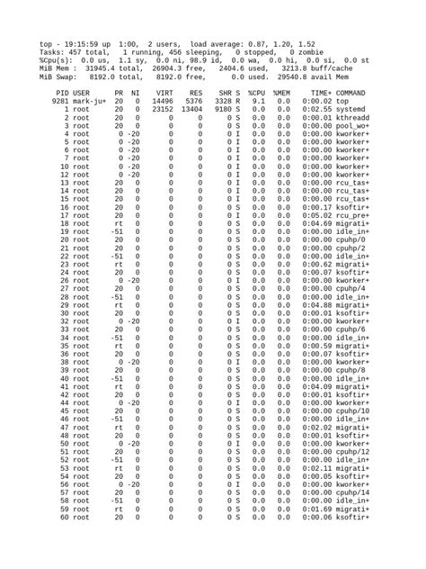 system usage pdf computing computer architecture