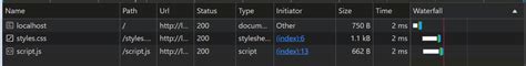 เจาะลึกการใช้งาน network tab บน devtool borntodev เริ่มต้นเรียน เขียน