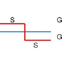 CST Simulation Model Cross Section Download Scientific Diagram