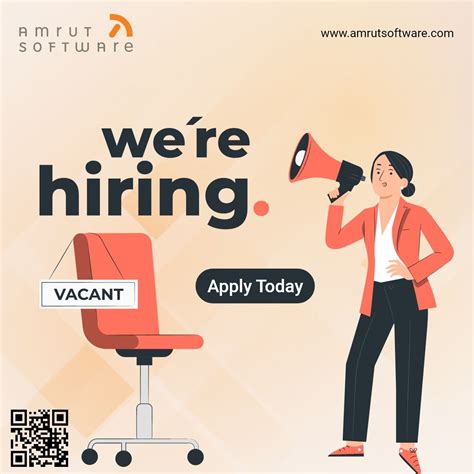 Javadeveloperjobs Javadeveloper Softwaredevelopment Techcareer Amrut Software