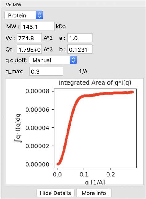 Molecular Weight Analysis — Bioxtas Raw 231 Documentation