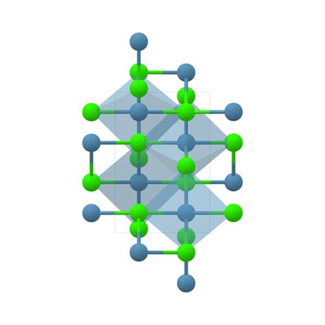 Nacl2 Formula Empirical And Molecular Formula Chemistry Revision Notes