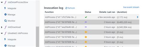 Disabled Functions With Queue Trigger Still Fire · Issue 525 · Azureazure Functions · Github