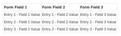 styling pdf file exports gravitykit support knowledge base how to and docs