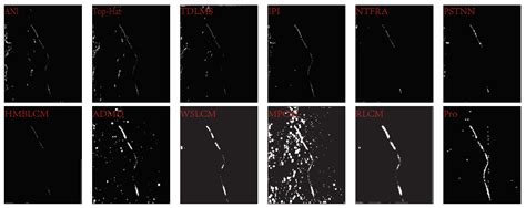 Dim And Small Target Detection Based On Energy Sensing Of Local Multi Directional Gradient
