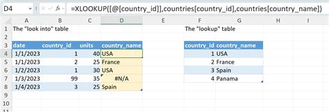 How To Understand Relational Joins In Excel Power Query Stringfest Analytics