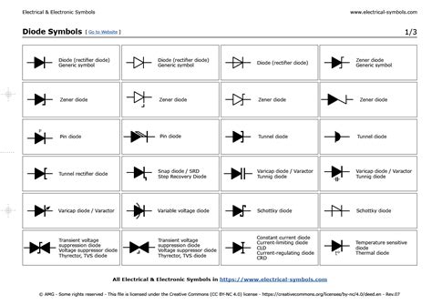 Diode Symbols Diodo Semiconductores Simbolos