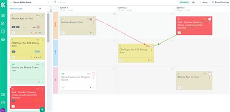 Distributed Pi Planning With Azure Devops And Kendis