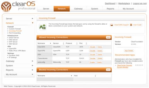 Best Open Source Firewalls Comparable To Commercial Solutions