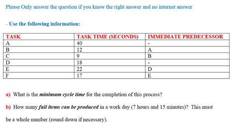 Solved Use The Following Information What Is The Minimum Chegg